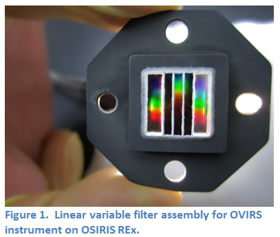 Live Blog – Viavi’s Linear Variable Filter Supports NASA Mission to ...