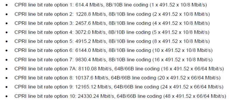 Best Practices: CPRI - Transport Layer Deployment (Part 3) - VIAVI ...