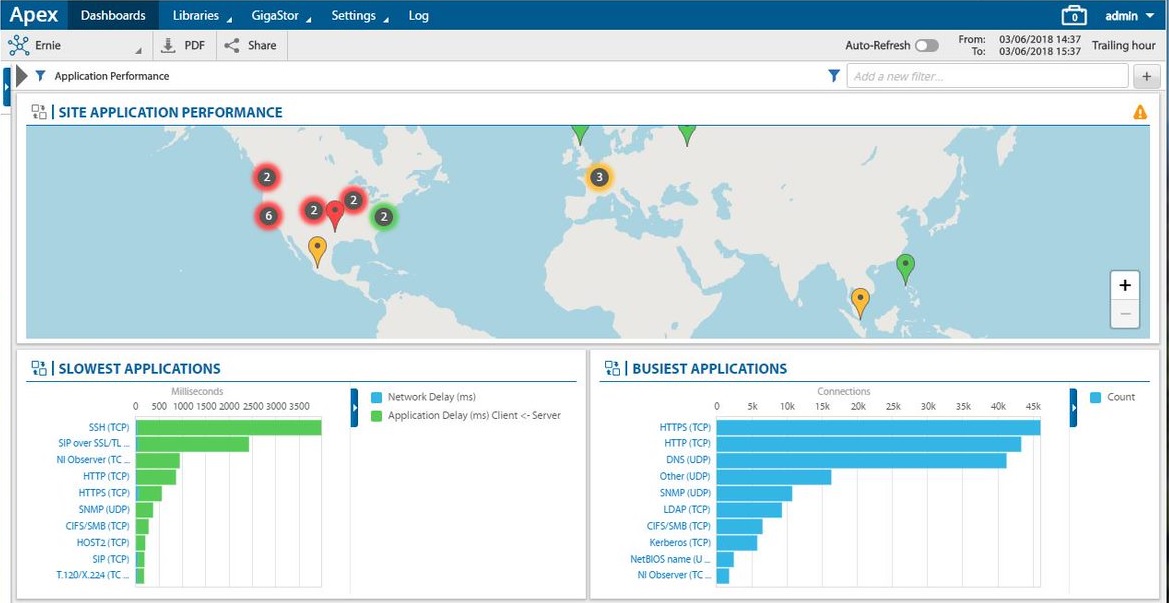 Easy Network Troubleshooting with Observer 17.4 Release - VIAVI ...