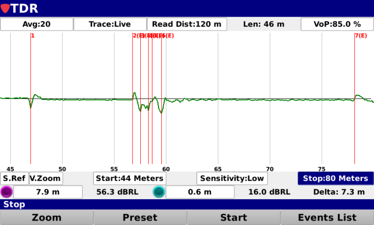 Five Big Reasons Why You Should Look at a New TDR - VIAVI Perspectives