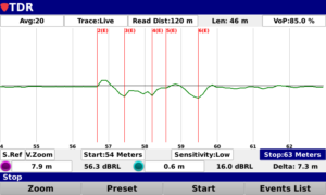 Five Big Reasons Why You Should Look at a New TDR - VIAVI Perspectives