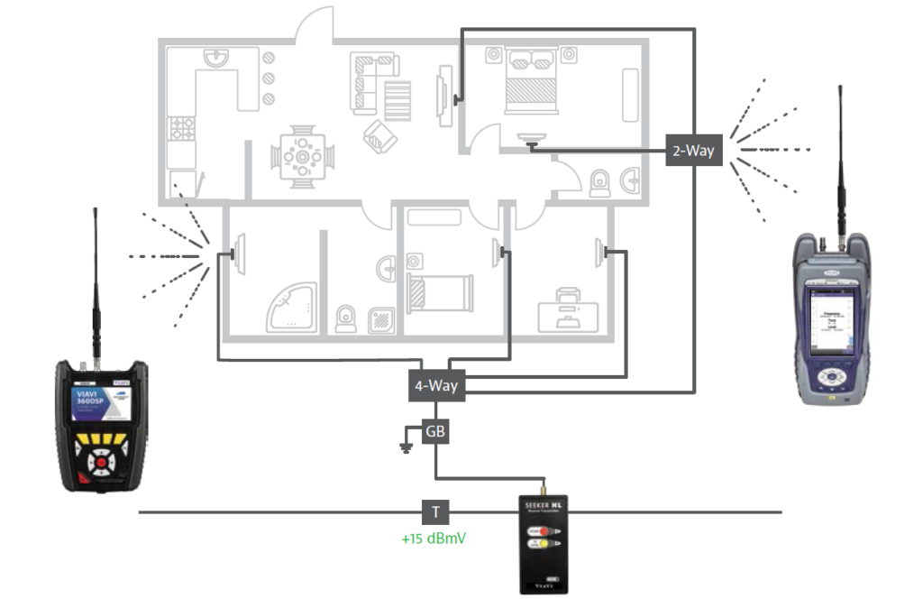 Don’t Miss Out on the Advantages of Home Leakage Testing - VIAVI ...