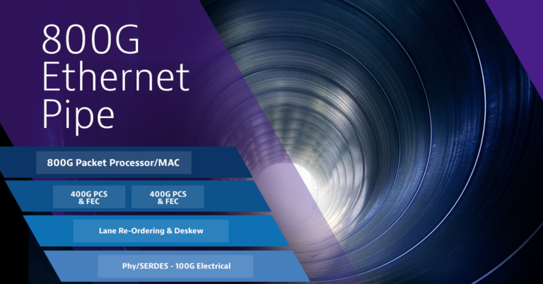 What's all this 800G stuff? Evolution, Revolution...or Both? - VIAVI ...